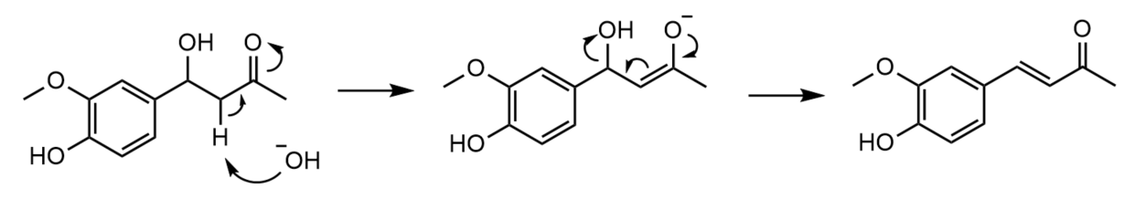 Vanillin acetone aldol condensation – PierpaLab